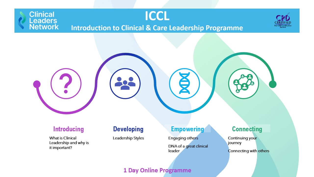 Introduction to Clinical & Care Leadership Programme - NHS Clinical ...